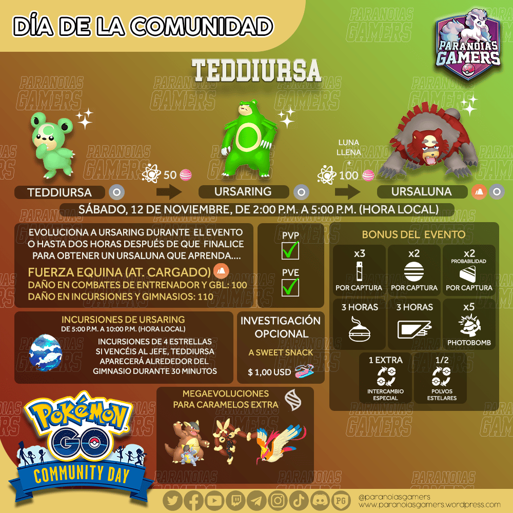 Infografía Community Day Teddiursa - Paranoias Gamers