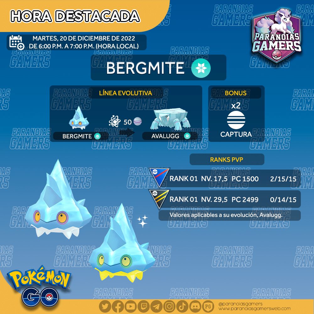 Infografía Hora destacada Bergmite - Paranoias Gamers