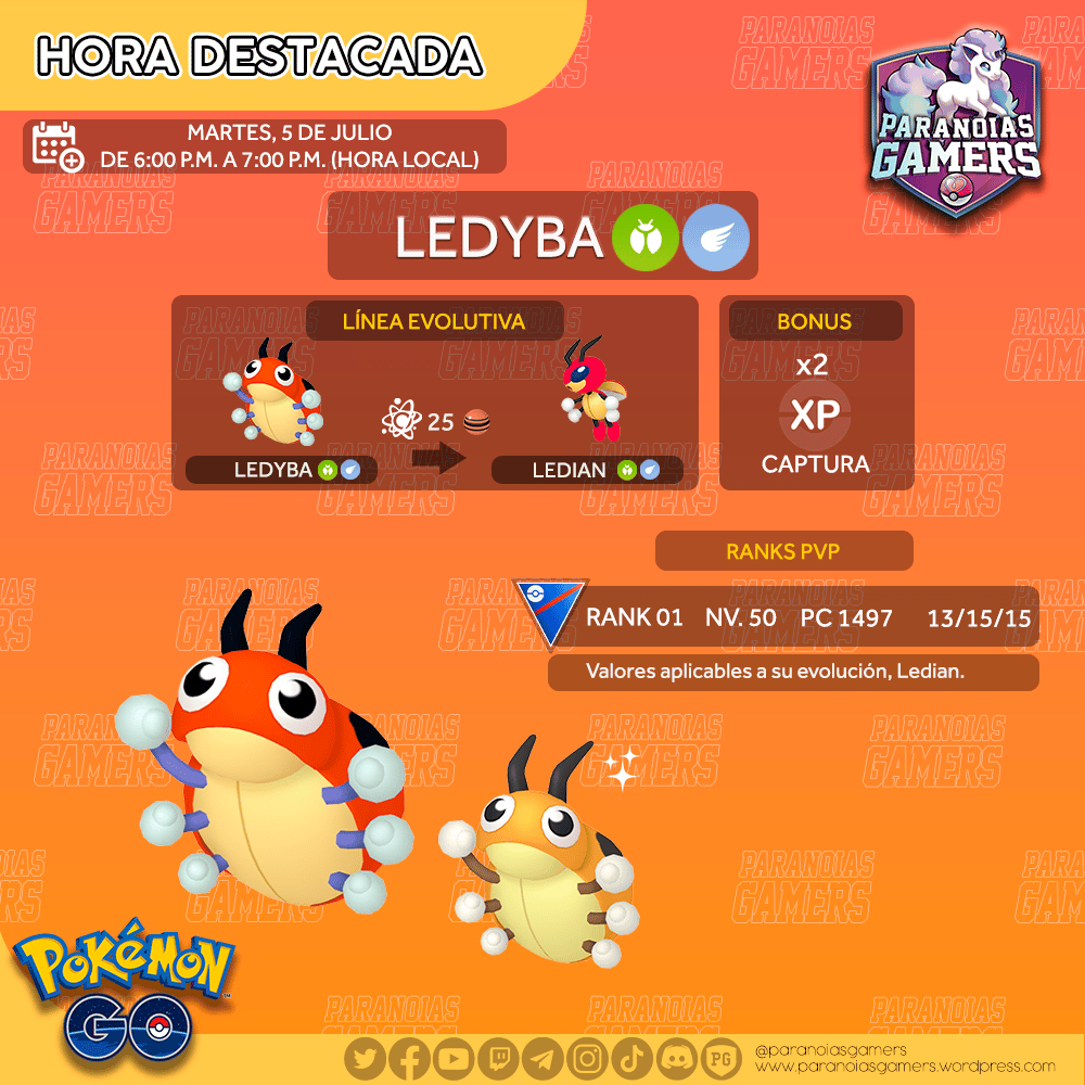 Infografía Hora destacada Ledyba - Paranoias Gamers