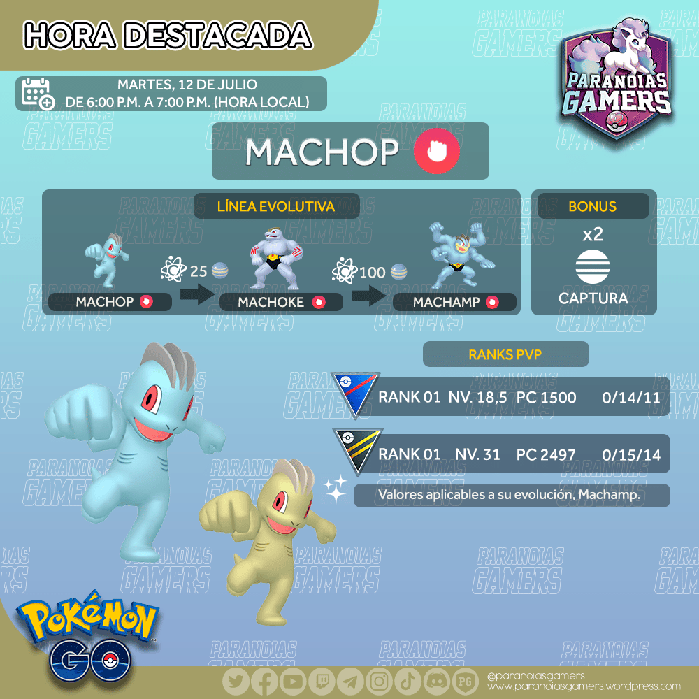 Infografía Hora destacada Machop - Paranoias Gamers