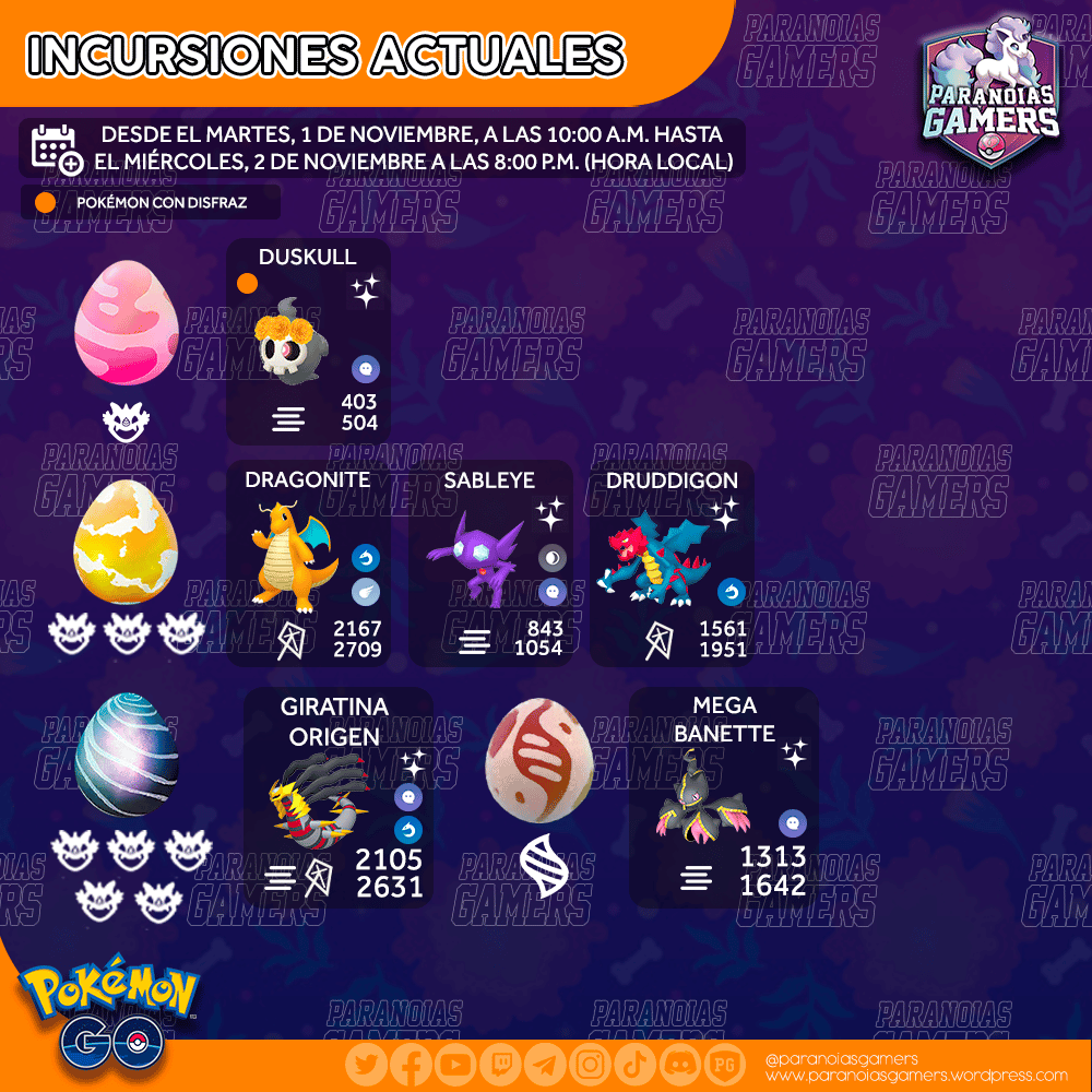 Infografía Incursiones Día de muertos 2022 - Paranoias Gamers