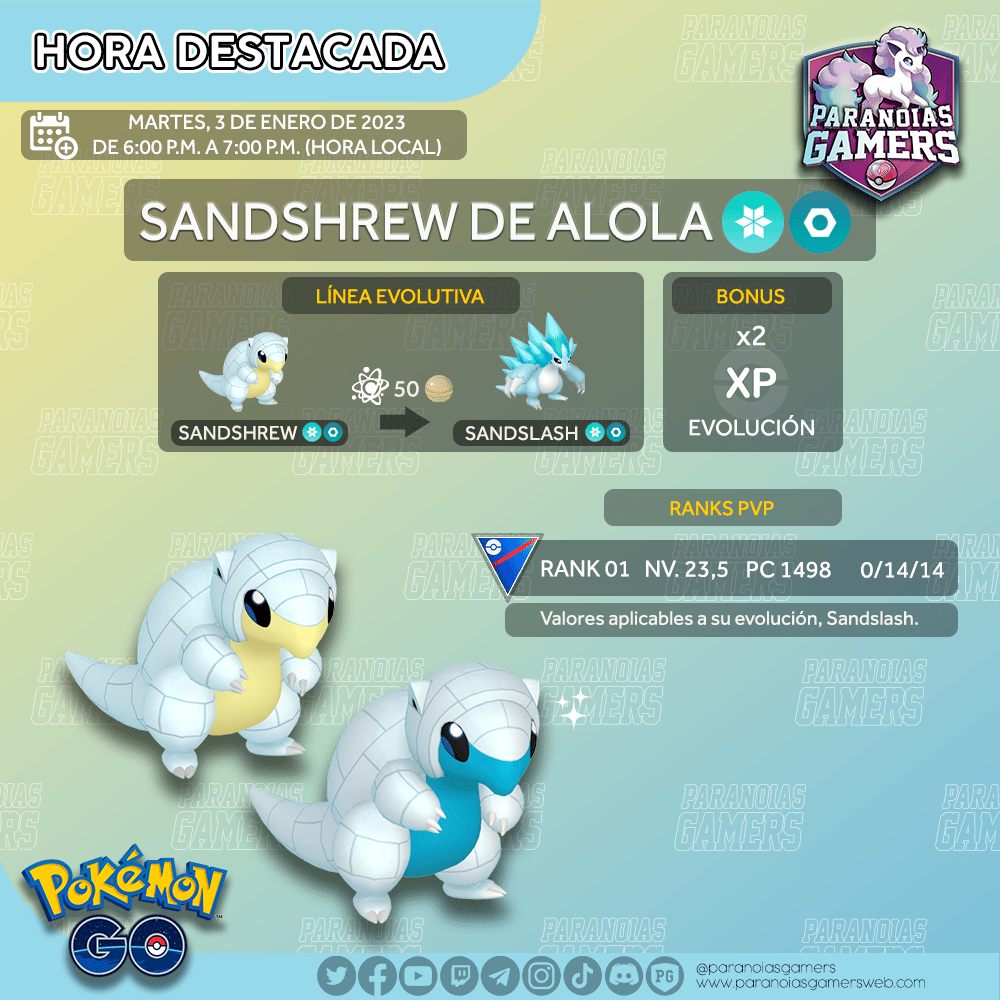 Infografía Hora destacada Sandshrew de Alola - Paranoias Gamers