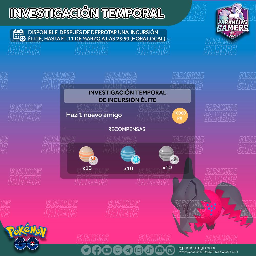 Infografía Investigación Temporal "Incursión Élite" - Paranoias Gamers