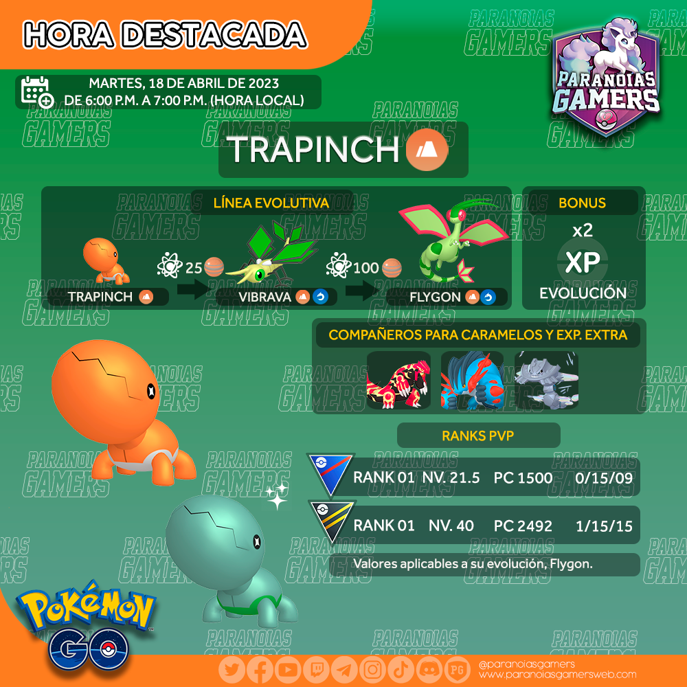 Infografía Hora Destacada Trapinch - Paranoias Gamers