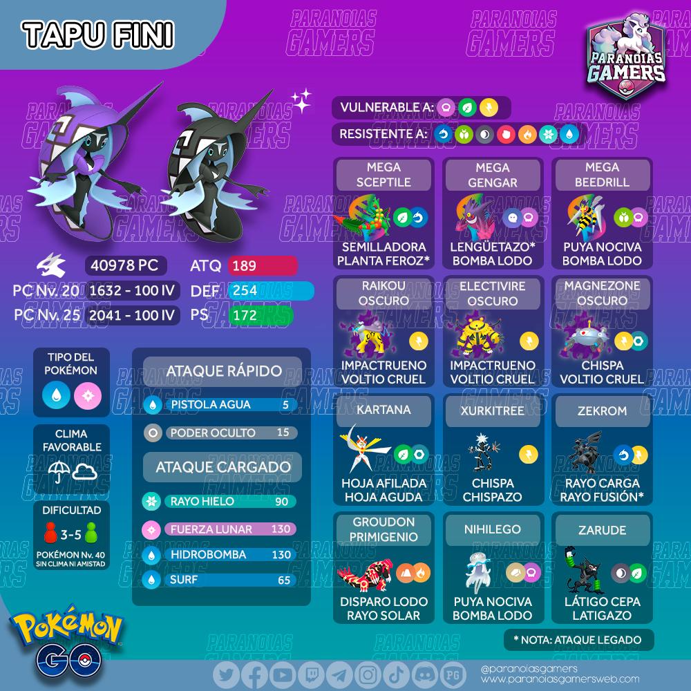 Infografía Tapu Fini - Paranoias Gamers