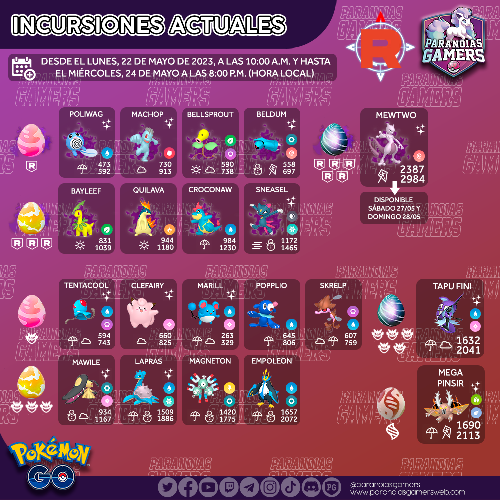 Infografía Incursiones Sombras nacientes - Paranoias Gamers