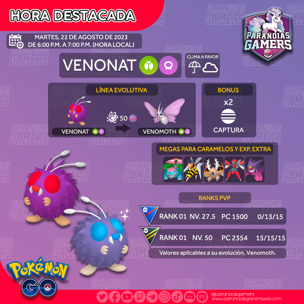 Infografía Hora Destacada de Venonat - Paranoias Gamers