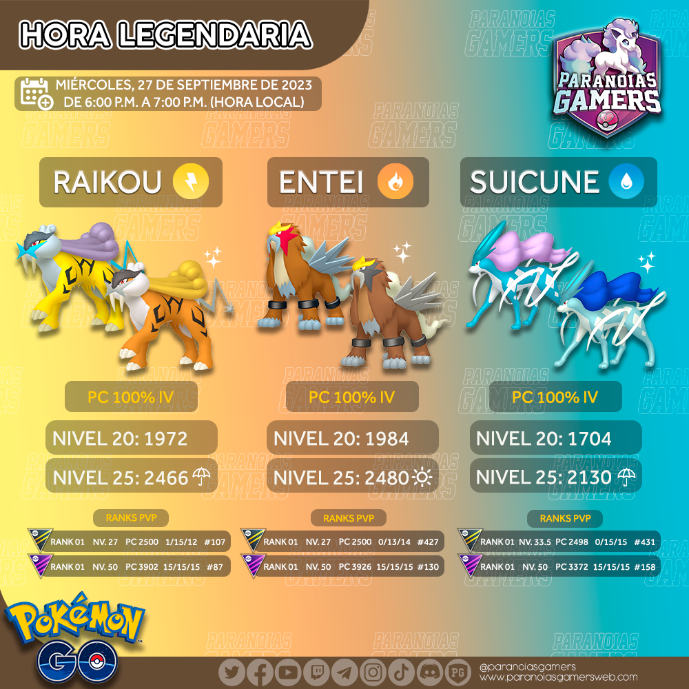Infografía Hora Legendaria de Raikou, Entei y Suicune - Paranoias Gamers