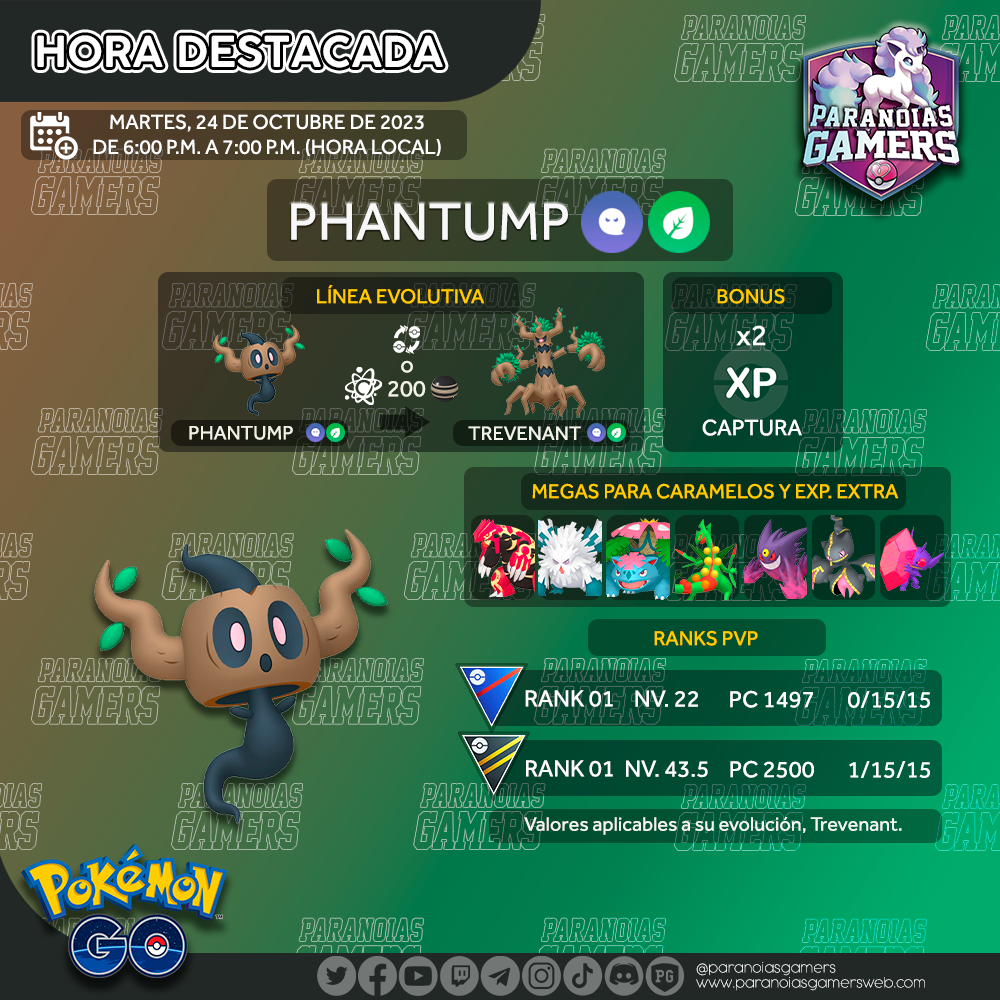 Infografía Hora Destacada de Phantump - Paranoias Gamers