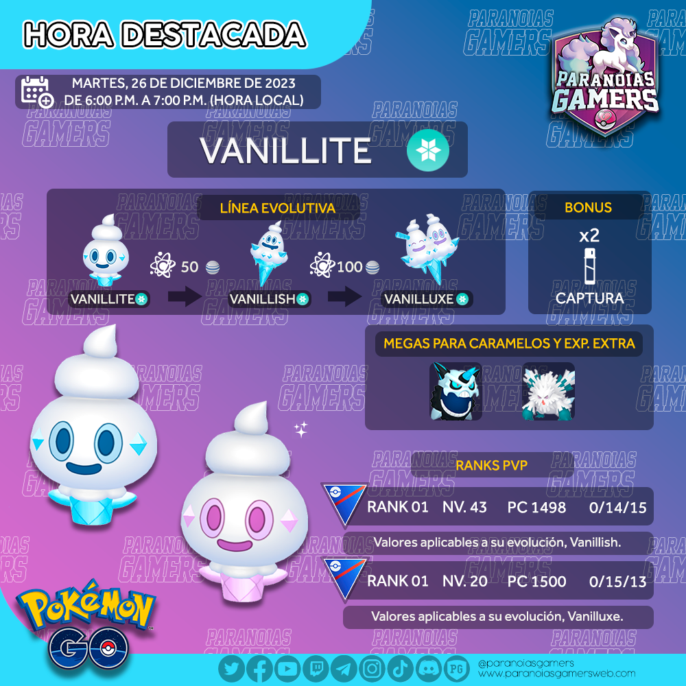 Infografía Hora Destacada de Vanillite - Paranoias Gamers