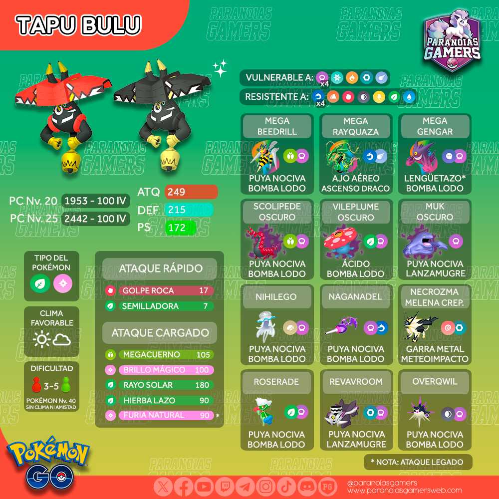 #787 - Tapu Bulu - Paranoias Gamers