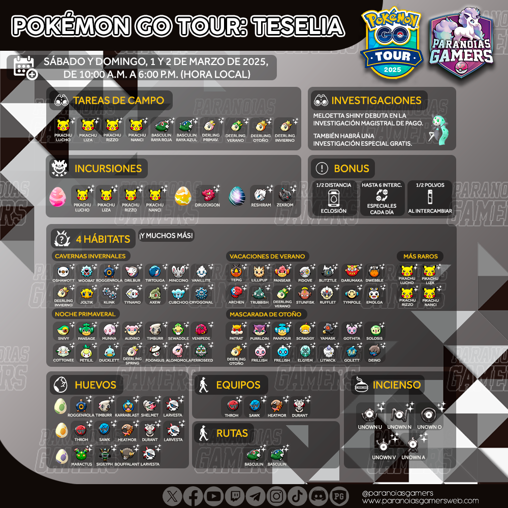 Infografía Pokémon GO Tour: Teselia - Paranoias Gamers