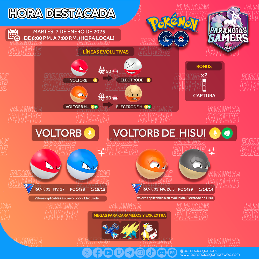 Infografía Hora destacada Voltorb y Voltorb de Hisui - Paranoias Gamers