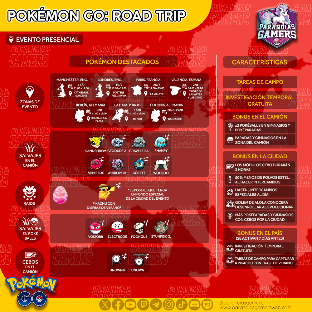 Infografía Pokémon GO Road Trip - Paranoias Gamers