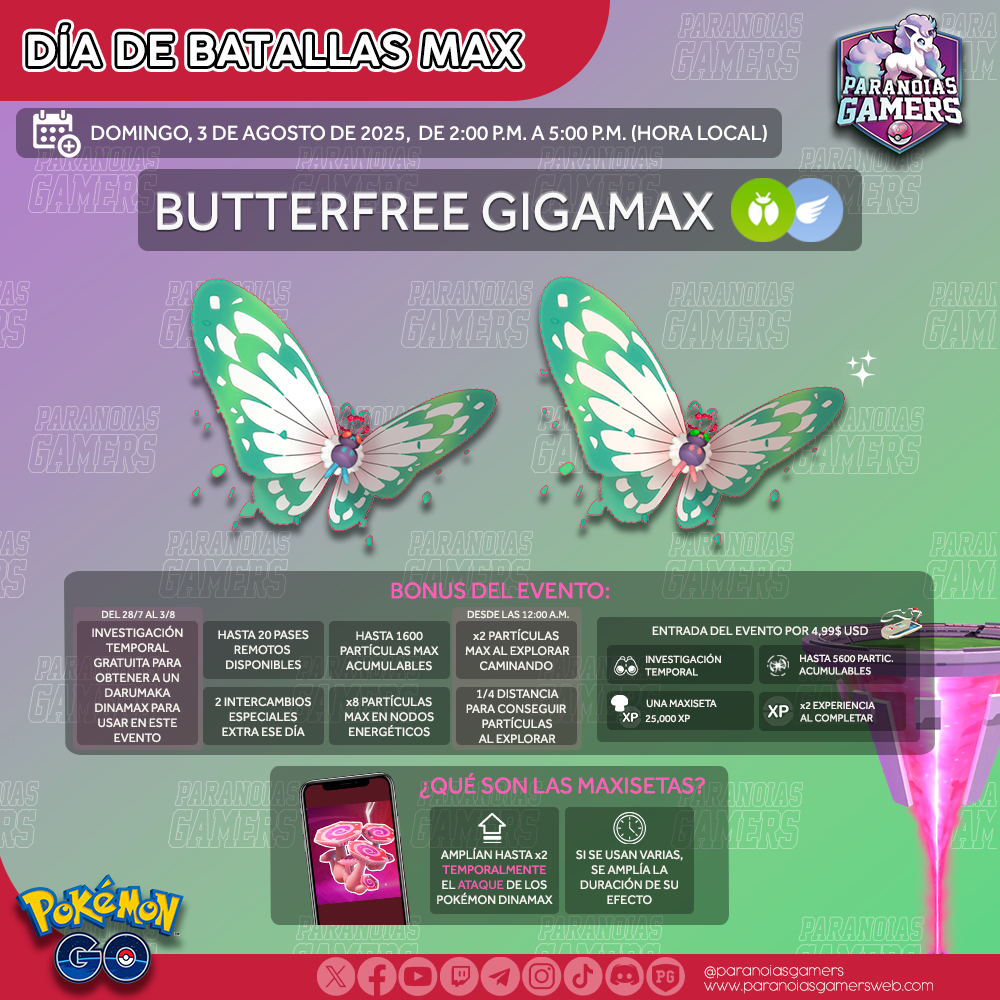 Infografía Día de Batallas max de Butterfree Gigamax - Paranoias Gamers