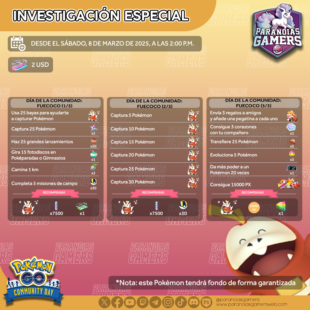 Infografía Investigación especial Community Day Fuecoco - Paranoias Gamers