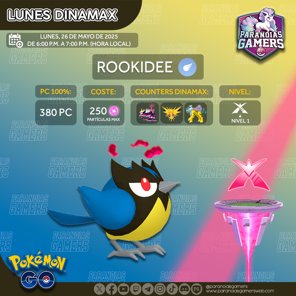 Infografía Lunes Dinamax Rookidee - Paranoias Gamers