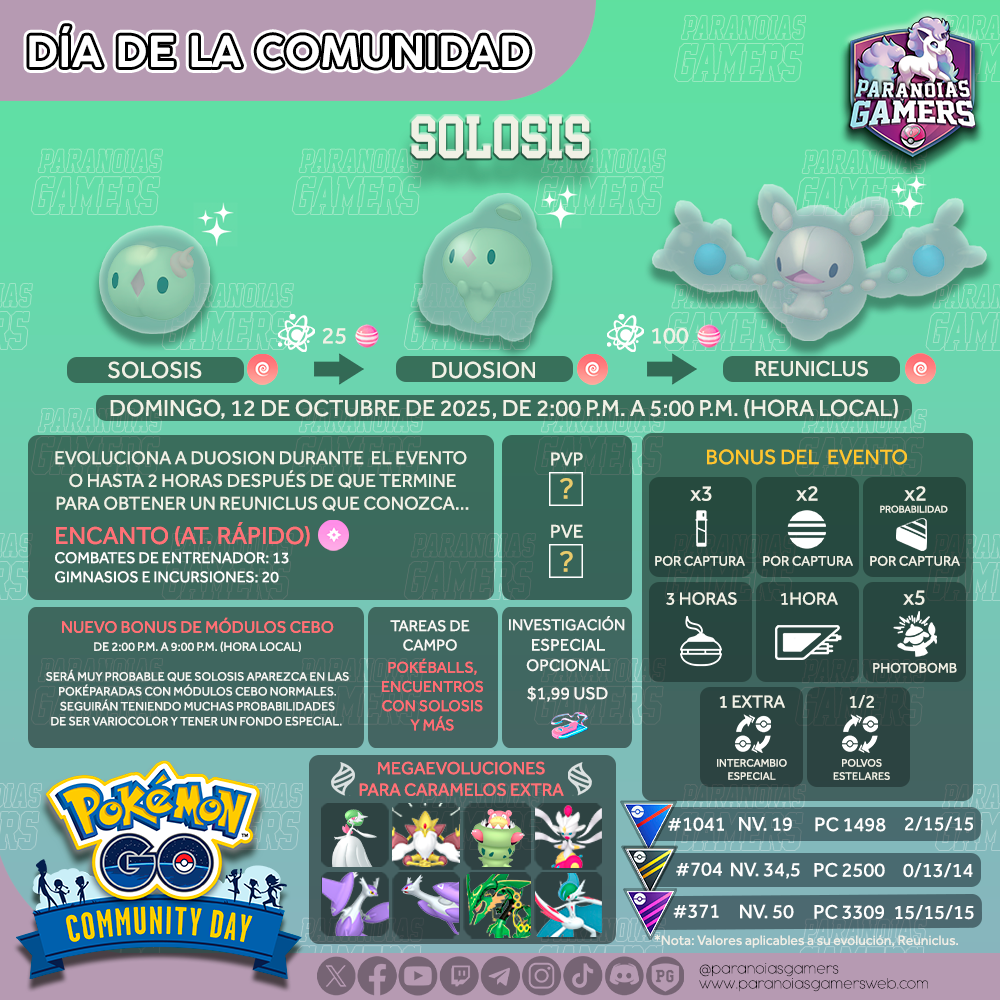 Infografía Community Day Solosis - Paranoias Gamers