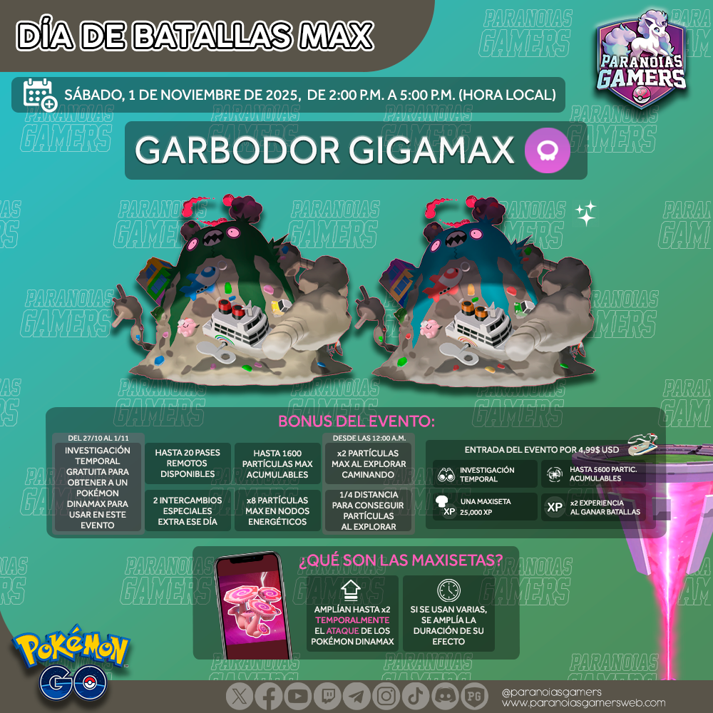 Infografía Día de batallas max de Garbodor Gigamax - Paranoias Gamers
